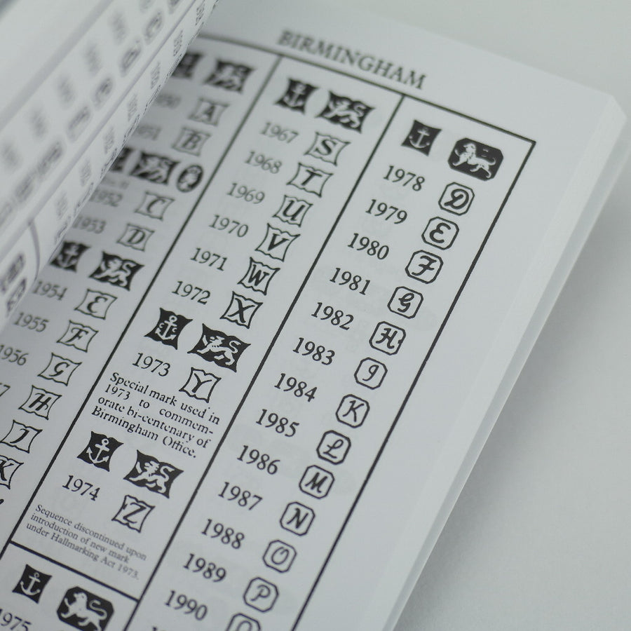 Bradbury's Book of Hallmarks: A Guide to marks of origin on English, S ...